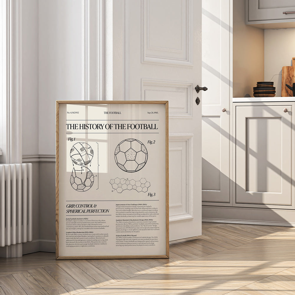 The History of the Football | Football Poster – timms-store