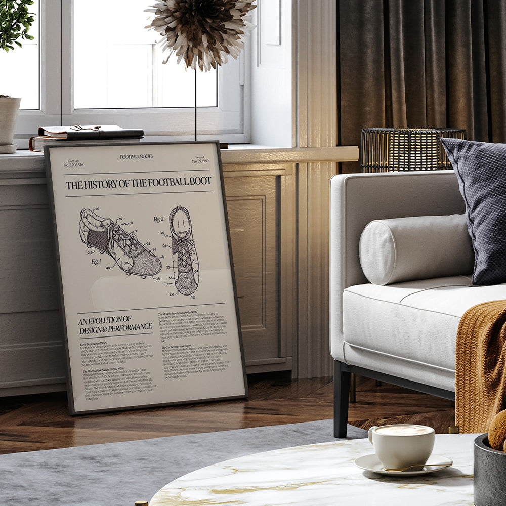 The History of the Football Boot | Football Poster – timms-store
